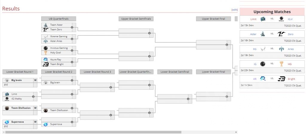 预选赛赛程出炉！！茶队-XG，AR-IG NGA玩家社区