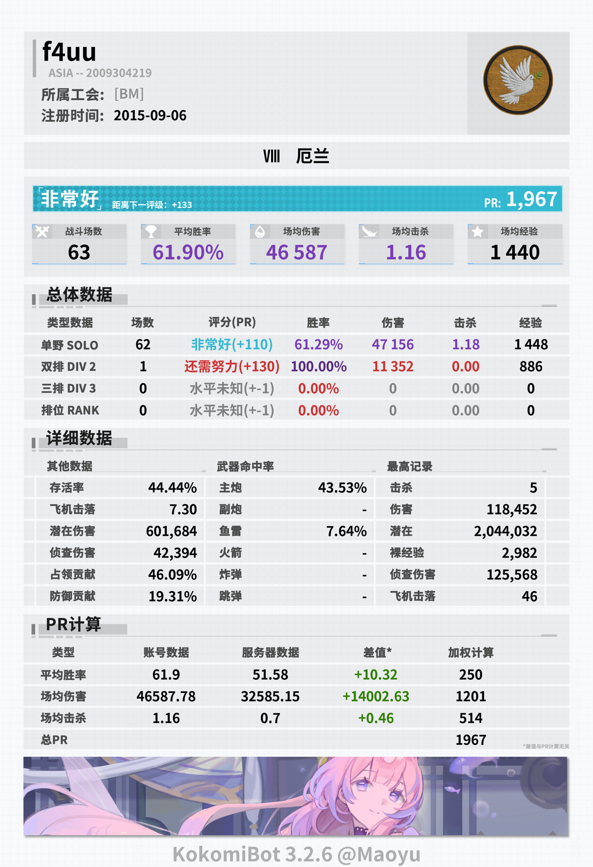 [俺寻思能行]射程厄兰简单体验小结 NGA玩家社区