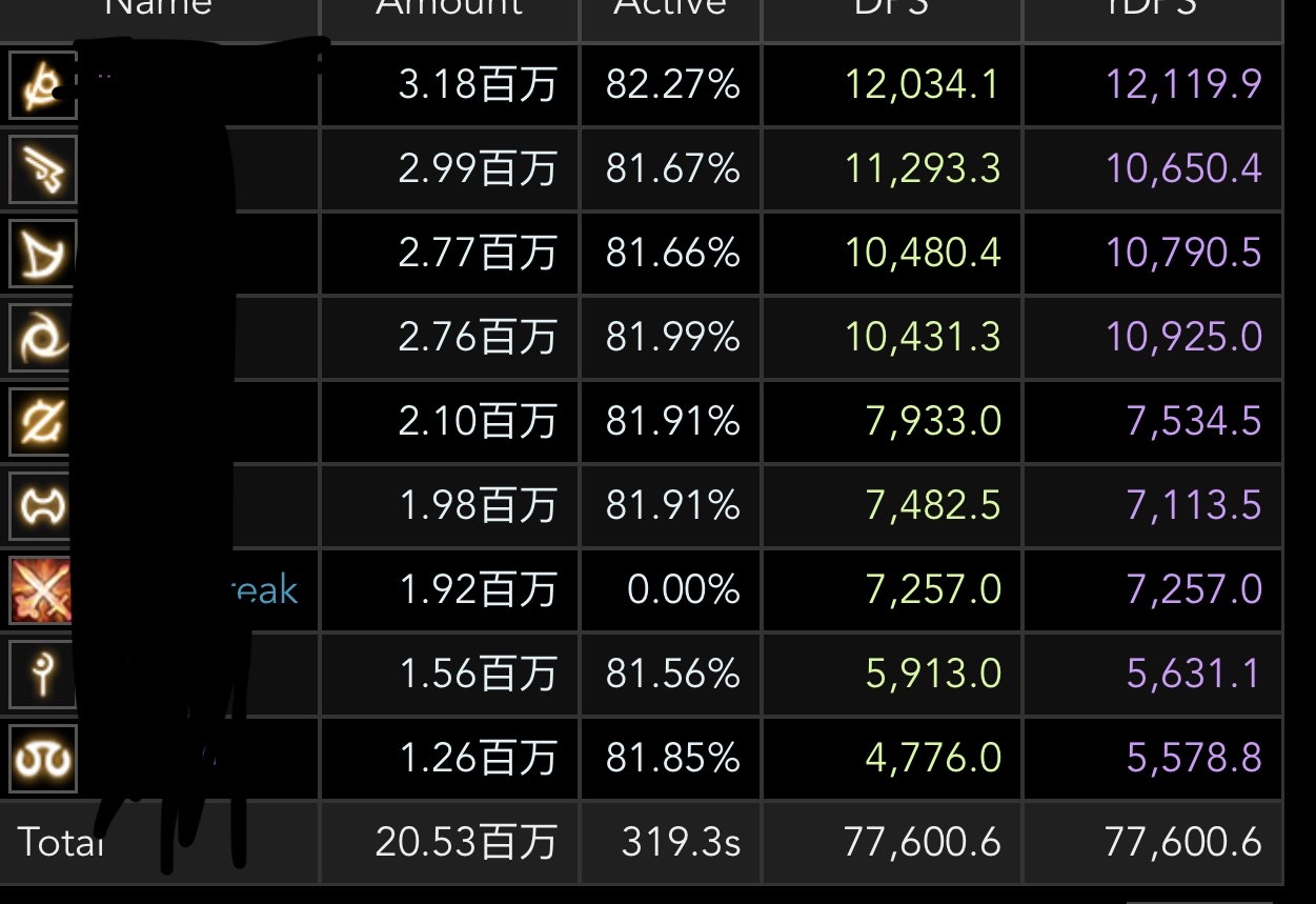 [氵一贴] 绝O0.2狂暴水，请各位高玩把把脉 NGA玩家社区