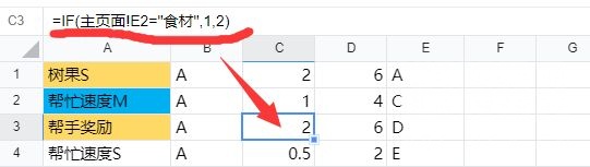[sleep] [2023-08-14 16:00更新] Pokemon Sleep精灵等级评定工具[腾讯文档在线版] NGA玩家社区