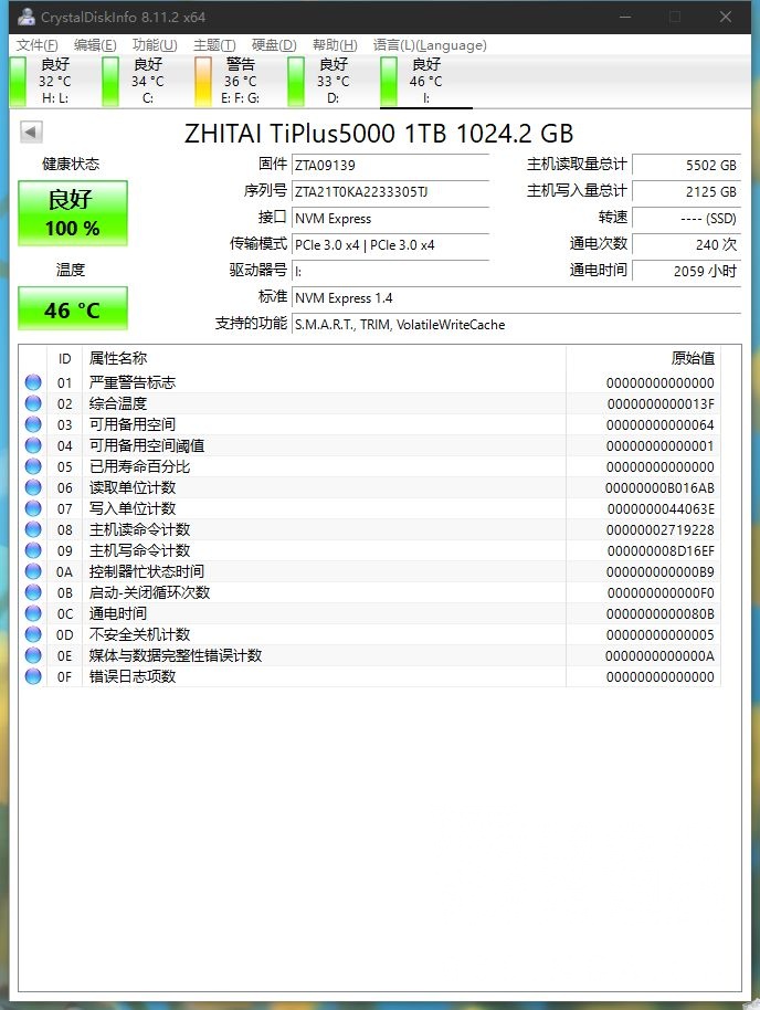 [硬件产品讨论] 致钛TiPlus 5000 0E了，记录一下处理过程和售后过程吧 7月31日晚更新新进展 178