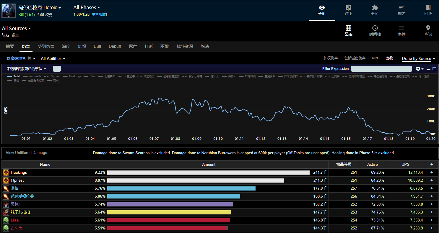[杂谈] 关于HLK，简单说几个小细节。 NGA玩家社区