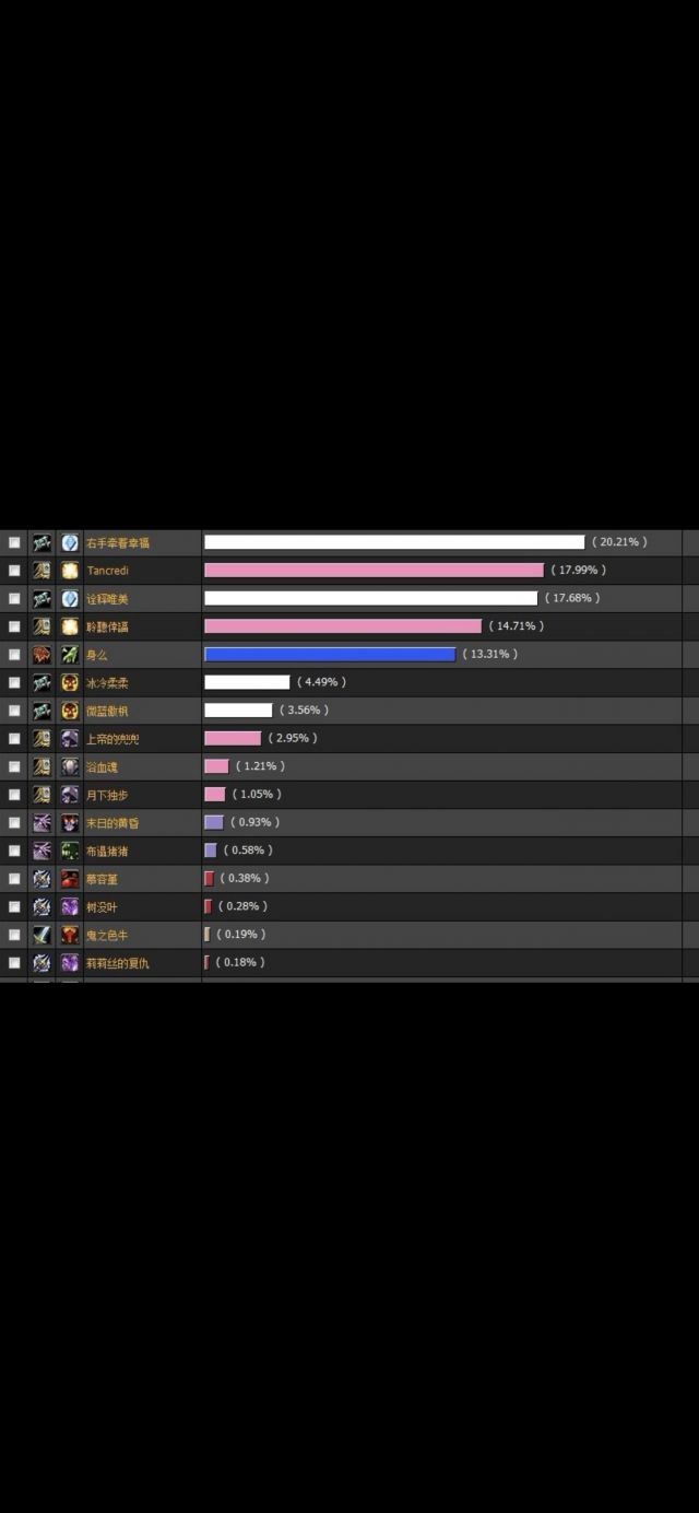 HLK攻击那么高，可以多堆叠奶骑 NGA玩家社区