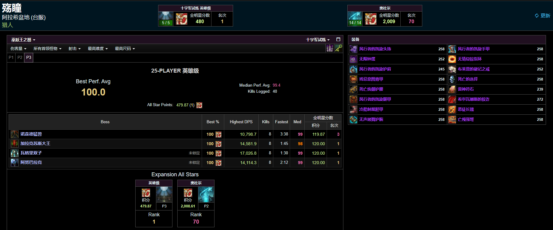 [WotLK-射击]TOC射击猎冲榜心得分享 178