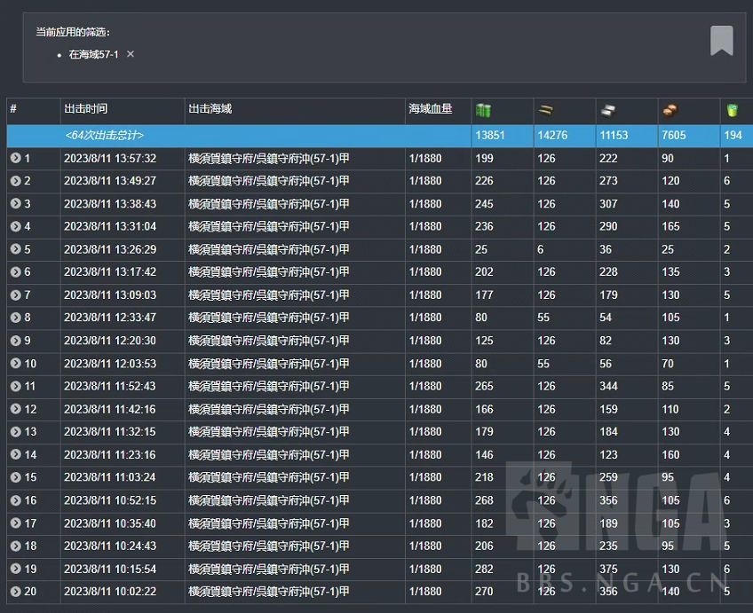 [舰colle] 低配E1出院，没有技巧，全是锁头 NGA玩家社区