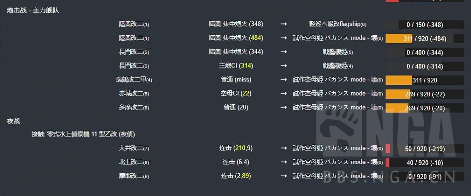 [舰colle] 低配E1出院，没有技巧，全是锁头 NGA玩家社区