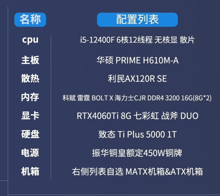 老哥们这套配置可以2k流畅玩3a吗 NGA玩家社区