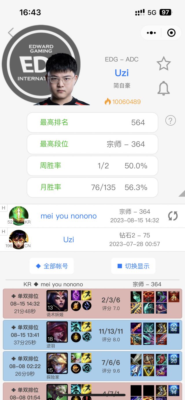 [本赛区赛事]Uzi改ID了：mei you nonono NGA玩家社区