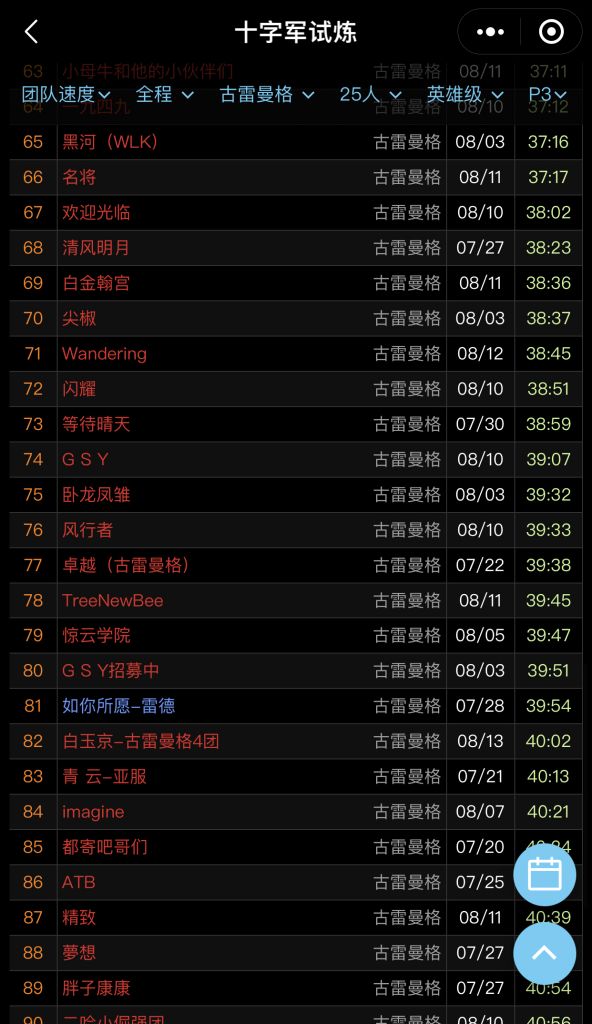 [公会招募][巫妖王之怒]古雷曼格《黑河》公会htoc稳定50箱团小强一下地招收优秀治疗，ss，dk，am NGA玩家社区