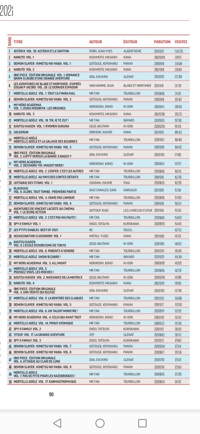 法国漫画市场合着全给这三本吃完了 178