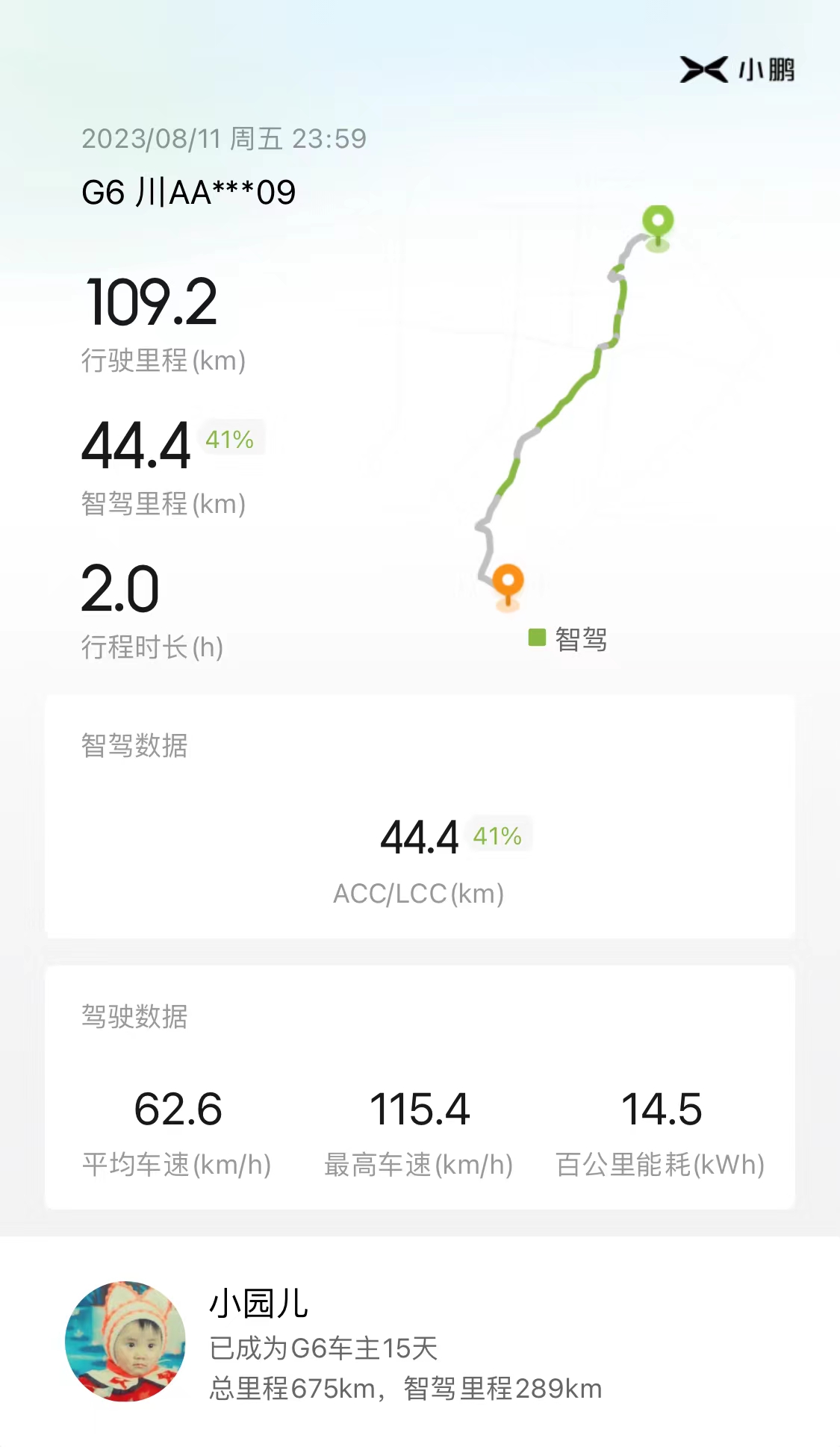 大鹏推车测小鹏G6了，这个打折率也太拉胯了吧 178