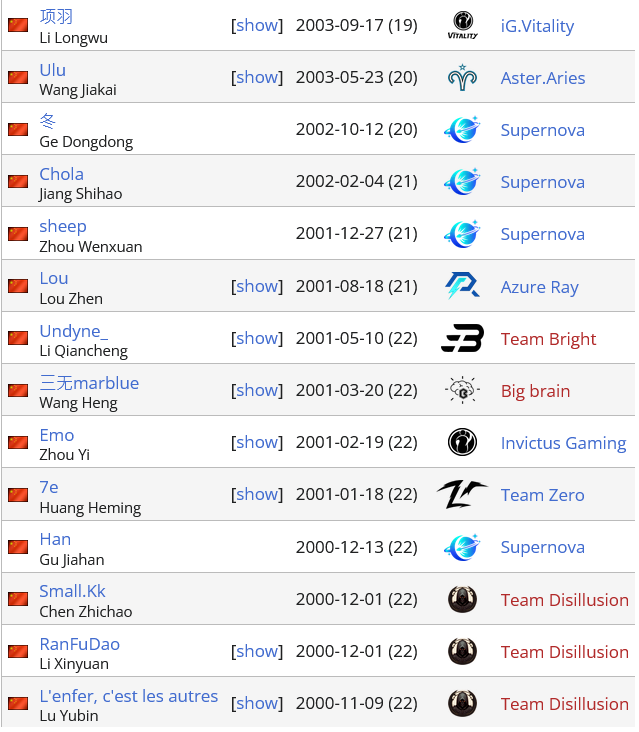 求普及 cndota有没有年轻的职业选手 NGA玩家社区