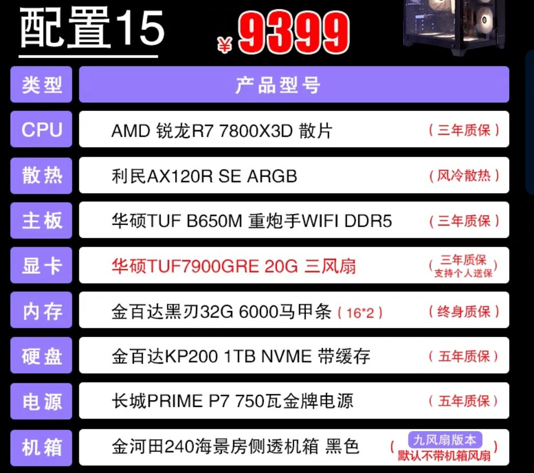 请教老哥这套配置可行否？7809x3d,7900gre NGA玩家社区