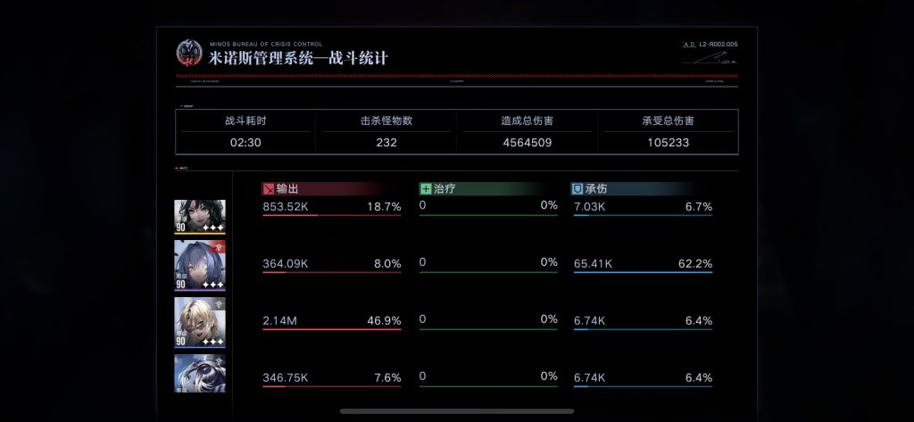 [厨力放出]可可莉克专属buff主C井三图4W分 NGA玩家社区