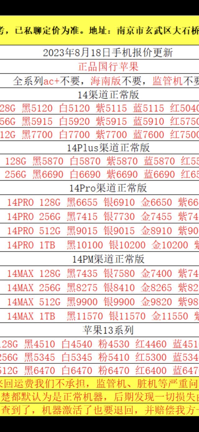 原价出个iPhone14 pro max 256g紫色 NGA玩家社区