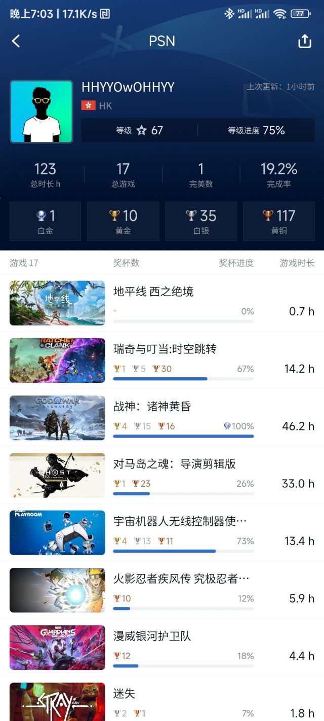 黑神话的打击感不够好的话。求推荐几个打击感好的3A游戏 178