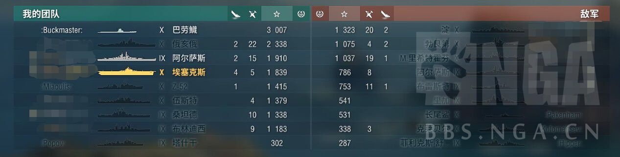 [水] 这就是SS NGA玩家社区