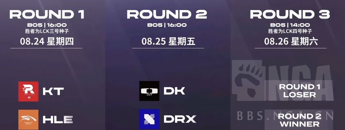 [外赛区赛事] LCK 24号开始冒泡赛 NGA玩家社区