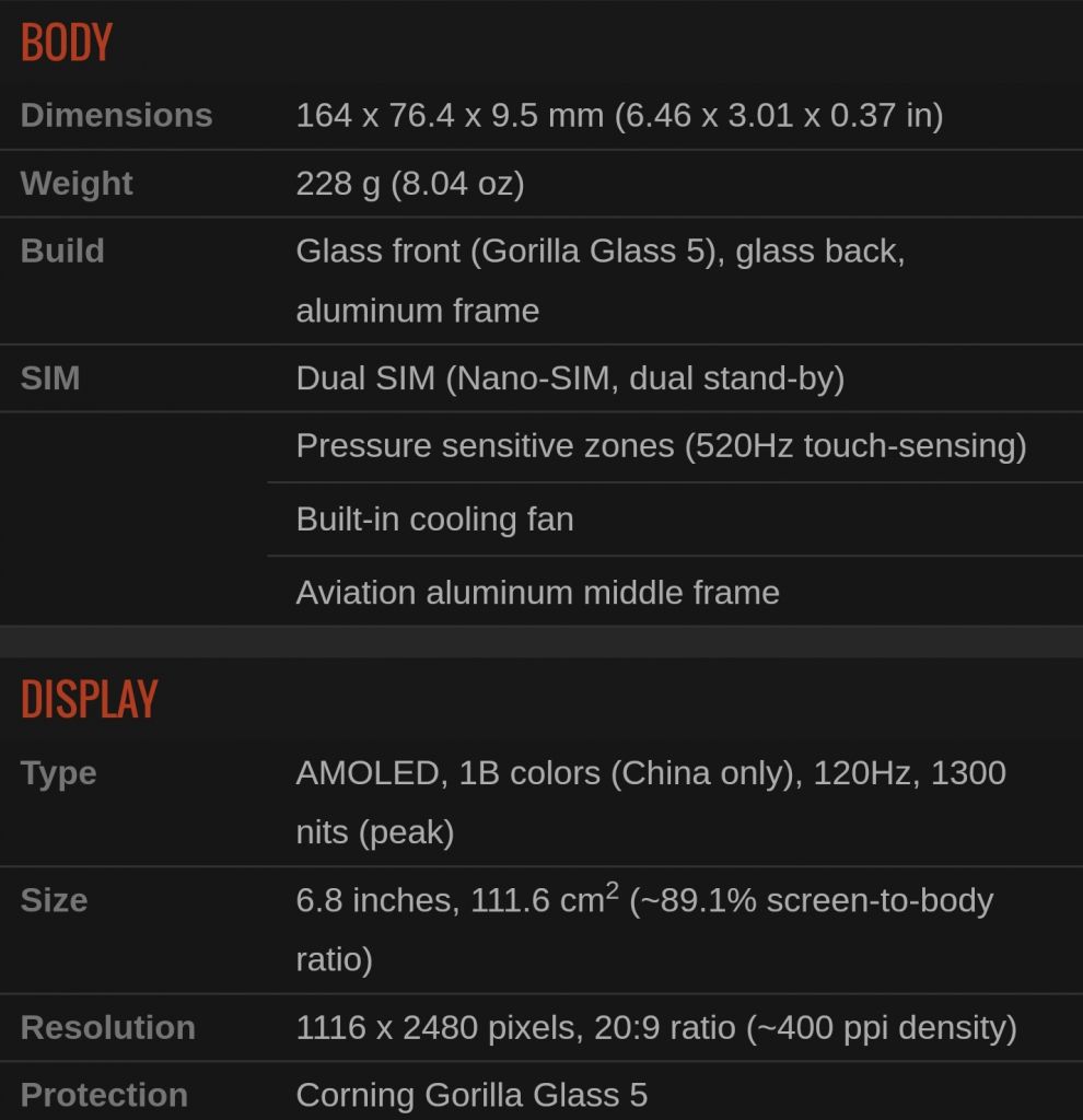 红魔8s的屏幕怎么样 NGA玩家社区