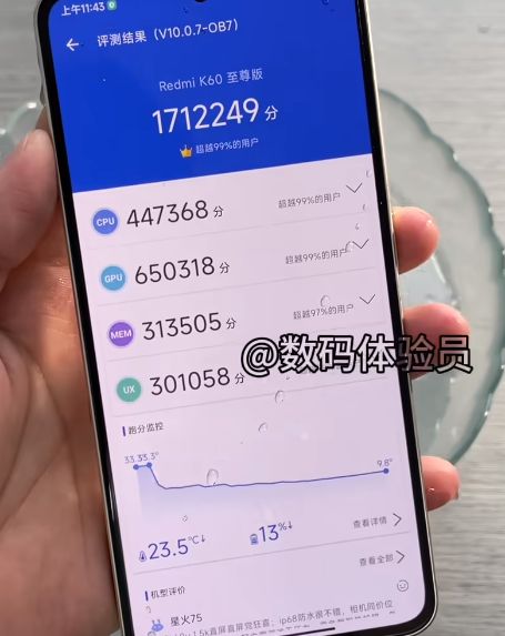 k60u真的能跑170万分 NGA玩家社区