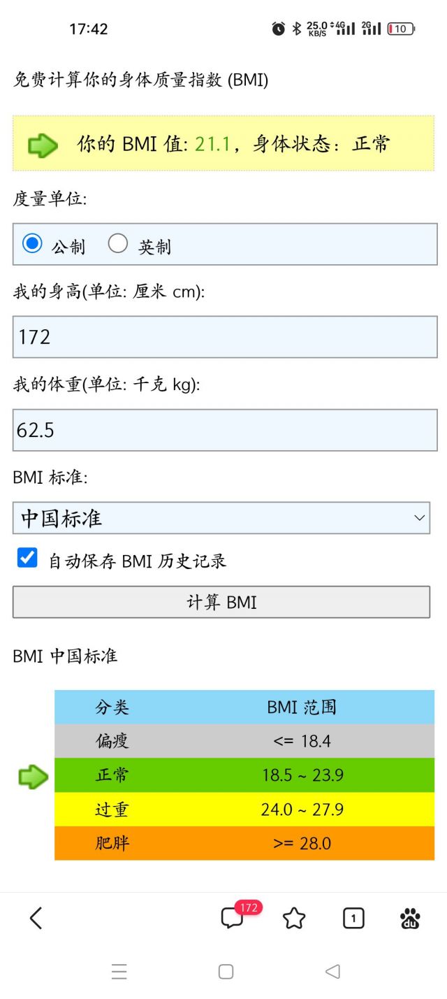 现在BMI已经不适应于泥潭的评价标准了吗？ NGA玩家社区
