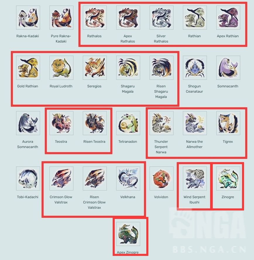 [RISE] 打了这么久第一次知道客服天迴的尾巴是可以剁的 NGA玩家社区