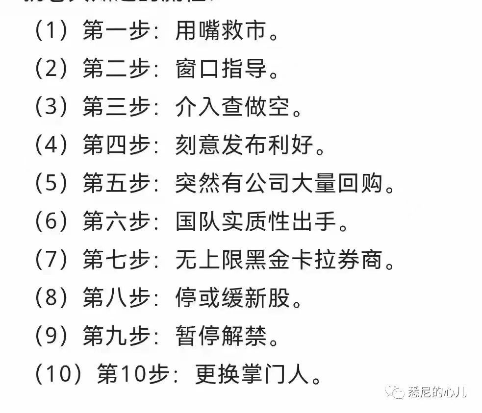 [吐槽] 救市进入基金自购阶段 NGA玩家社区
