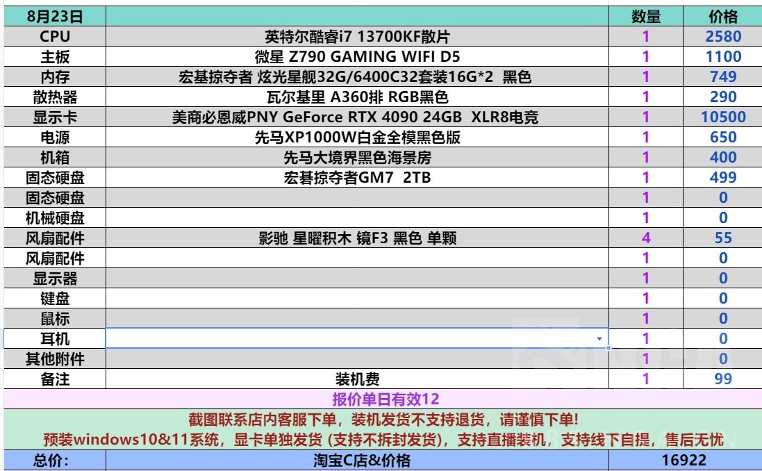 1.7w预算4080+13700kf NGA玩家社区