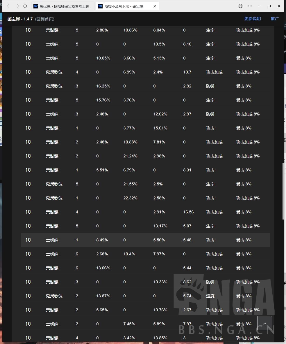 [已上架藏宝阁] [cbg出号] 出PVE守门员 潜力号 价格可议 NGA玩家社区