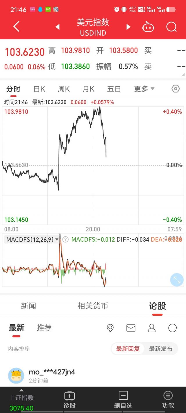 A50啥情况 NGA玩家社区