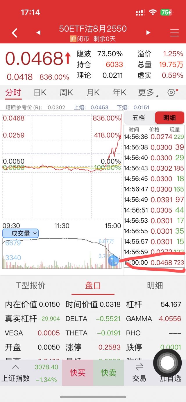 etf期权怎么回事 NGA玩家社区