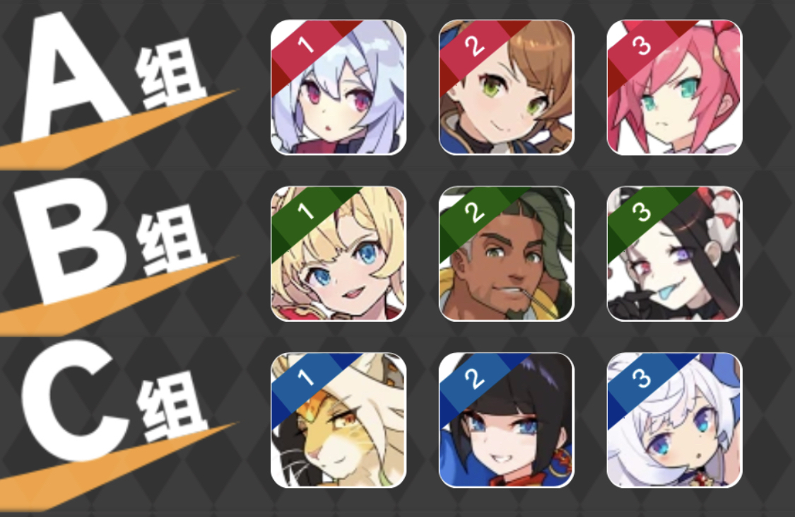 [ABC自选]ABC自选组队 NGA玩家社区