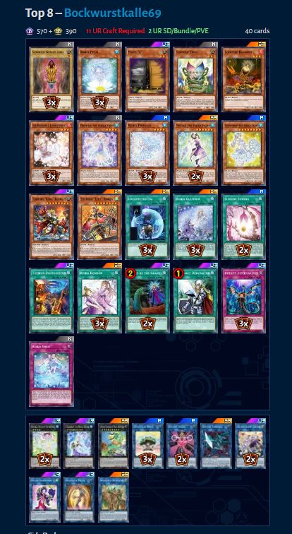 [战报]Factory Cup S3 #4 NGA玩家社区