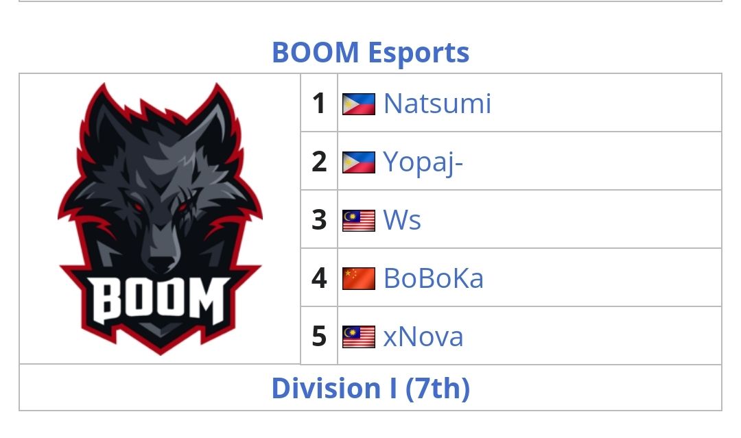 Xnova boboka的BOOM实力咋样啊，能游出来么？ NGA玩家社区