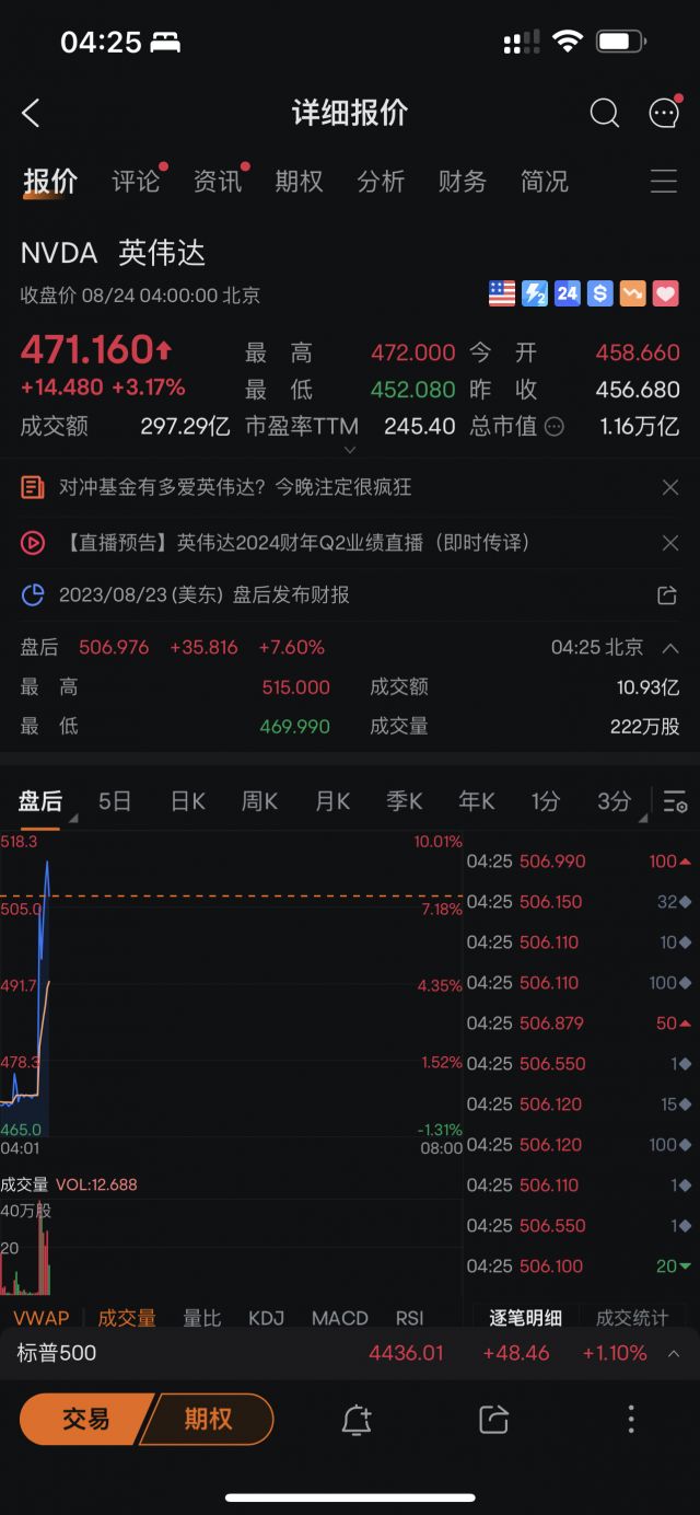 大屁股NVIDIA英伟达继续+3%再+8% NGA玩家社区
