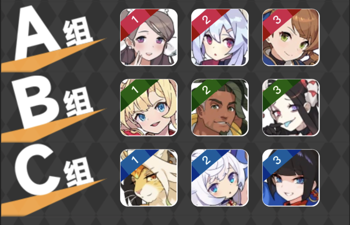 [ABC自选]A兔兔 B泽塔 C MSR NGA玩家社区