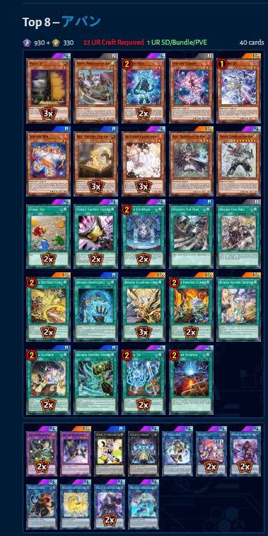 [战报]Dkayed Meta Weekly #76 NGA玩家社区