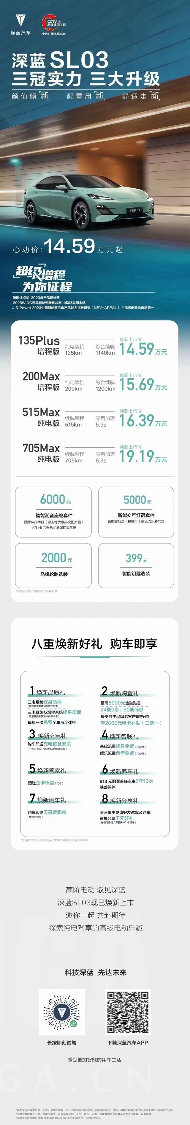 深蓝SL03改款发布了 陷入纠结了 178