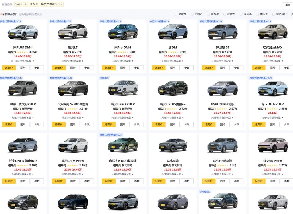 周天去成都车展看车，26以内求推荐，suv NGA玩家社区