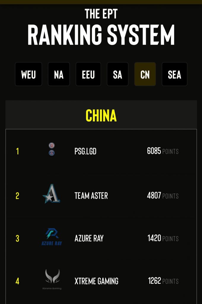 梦幻联赛21剩下两个直邀队 原本有一个是给中国区的吧 NGA玩家社区