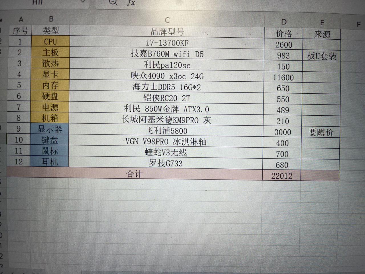 真的配不到吗？1w配4070，2.5w配4090，都含外设 NGA玩家社区