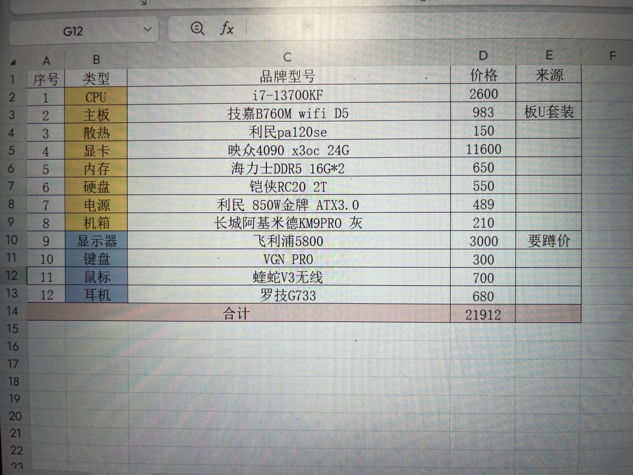 真的配不到吗？1w配4070，2.5w配4090，都含外设 NGA玩家社区