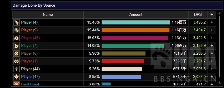 [举手提问] 请教绝亚召唤输出节奏？整了一圈发现自己这么菜 NGA玩家社区