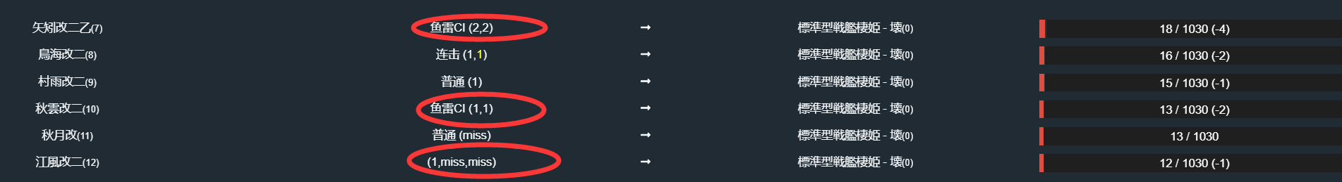 兄弟们e5p3二队也是公费旅游吗？(白日锁头了，没事了) NGA玩家社区