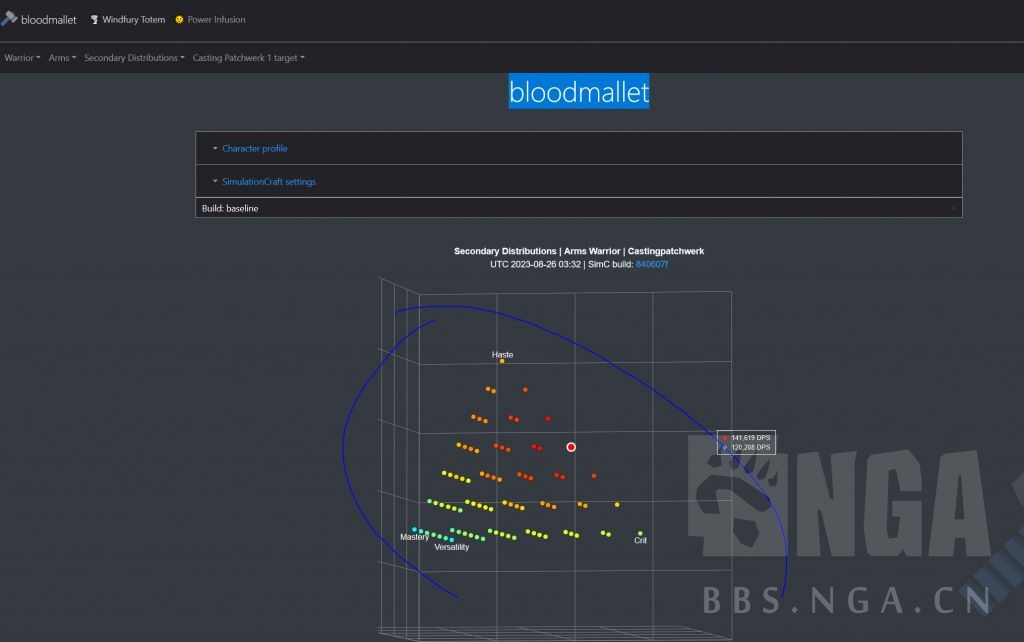 [求助] bloodmallet 如何使用？来模拟血球图的分布 NGA玩家社区