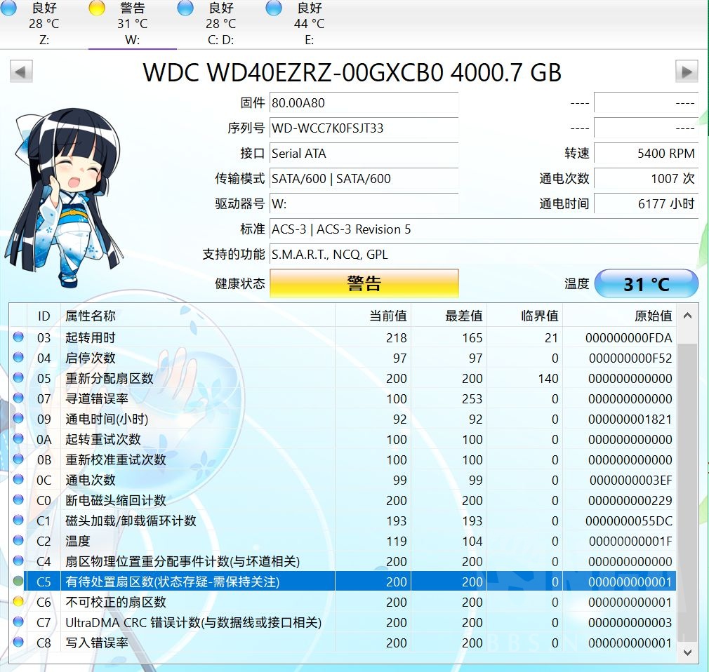 机械硬盘C5 C6警告 178