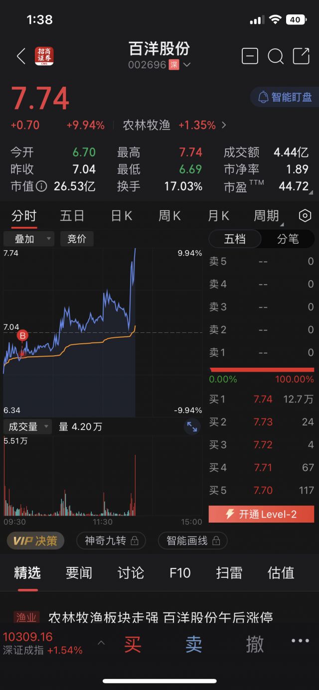 8w 实盘记录一下 NGA玩家社区