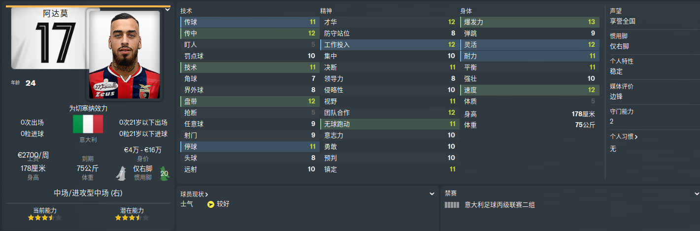 [FM2023] 开核武给大家简单介绍下意丙真正的超级豪门，切塞纳。推荐任何想爽低级联赛的考虑一下这个队的开档。 NGA玩家社区