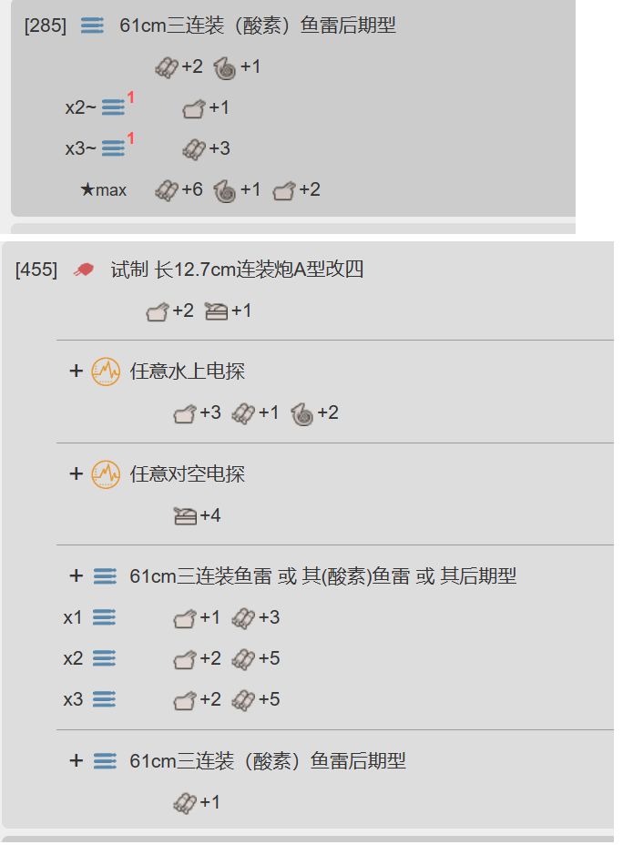 [肝胆涂地]舰娘大法好！舰队collection快速入门指南改二 NGA玩家社区