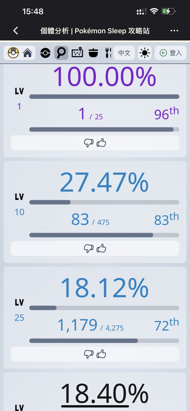[sleep] [安利] 目前最好的宝可梦评分 PokémonSleep攻略站 个体分析 NGA玩家社区